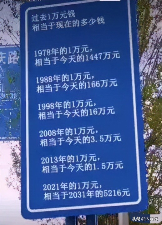 Viewpoint ︱ Is 10,000 yuan in 1980 equivalent to 10 million today? - iNEWS