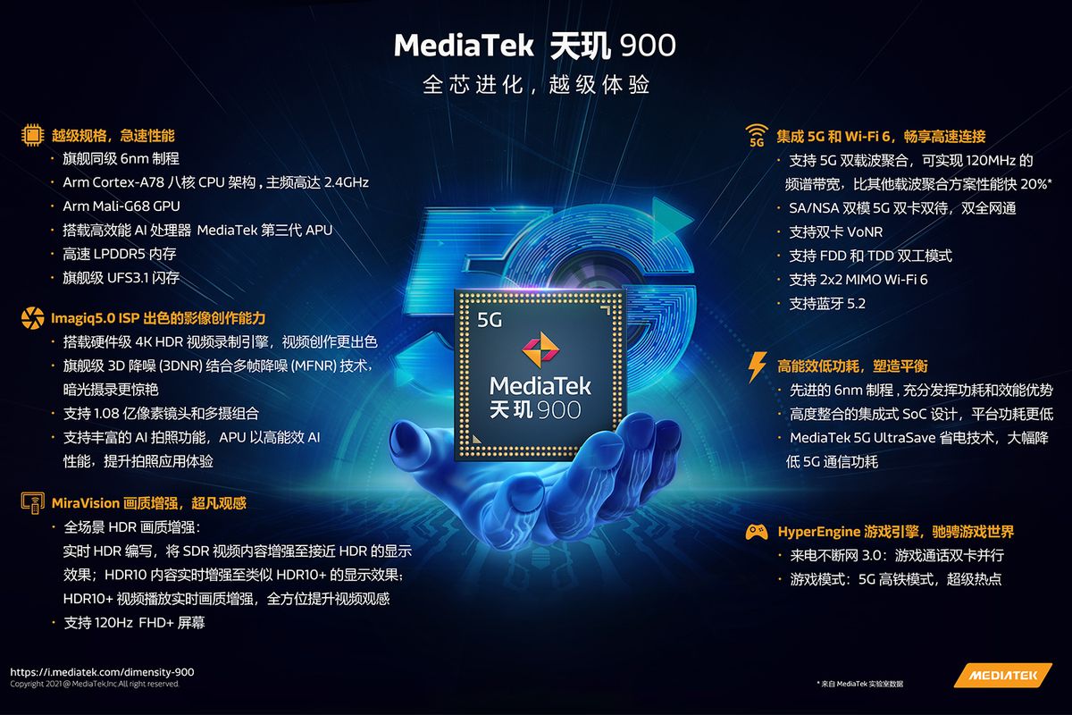 MTK releases Dimensity 900: VoNR is a bright spot, optimizing the camera for chasing drama ...