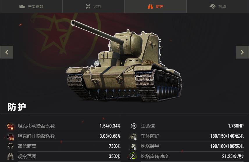 Behemoth KV-5 is full of blood and returns to "World of Tanks" 2D style ...