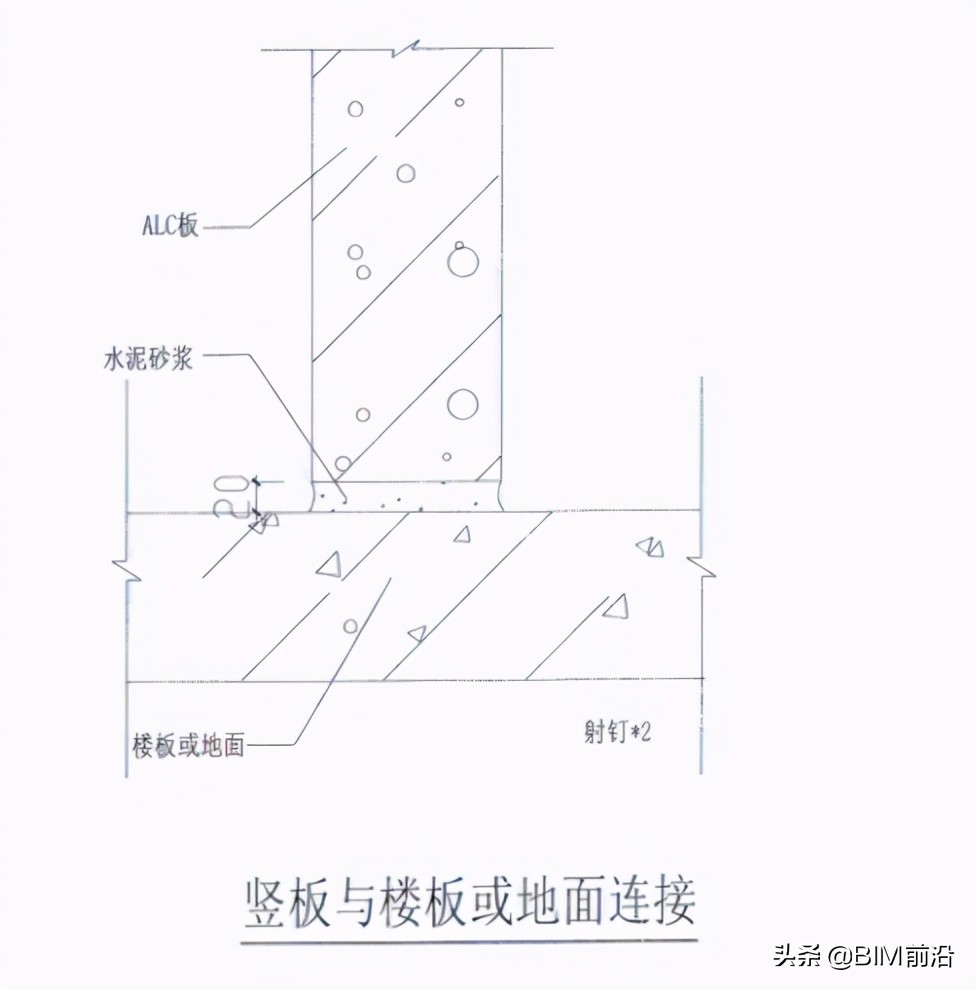 How to install ALC lightweight partition board?Detailed process - iMedia