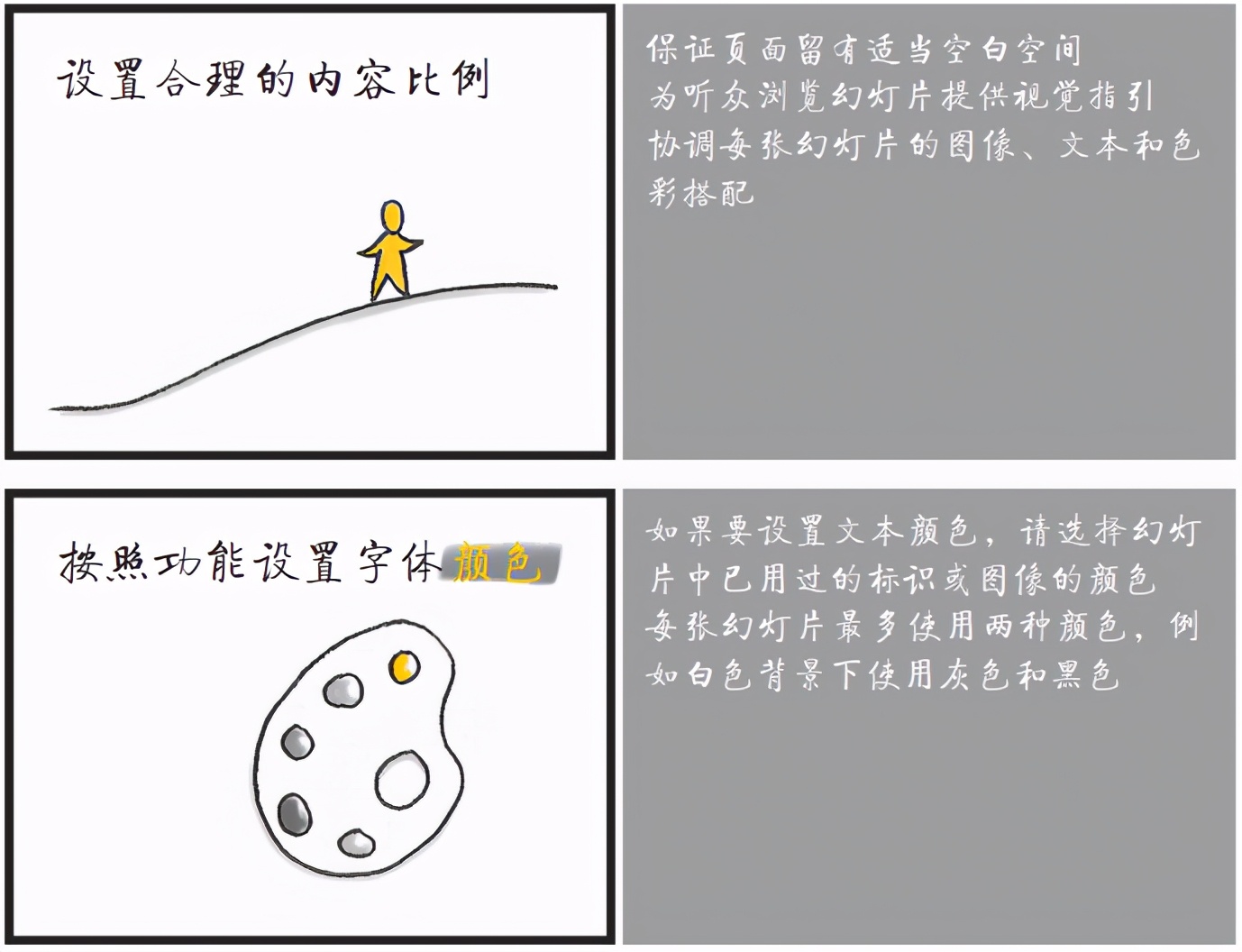 7 golden rules for making PPT - iNEWS