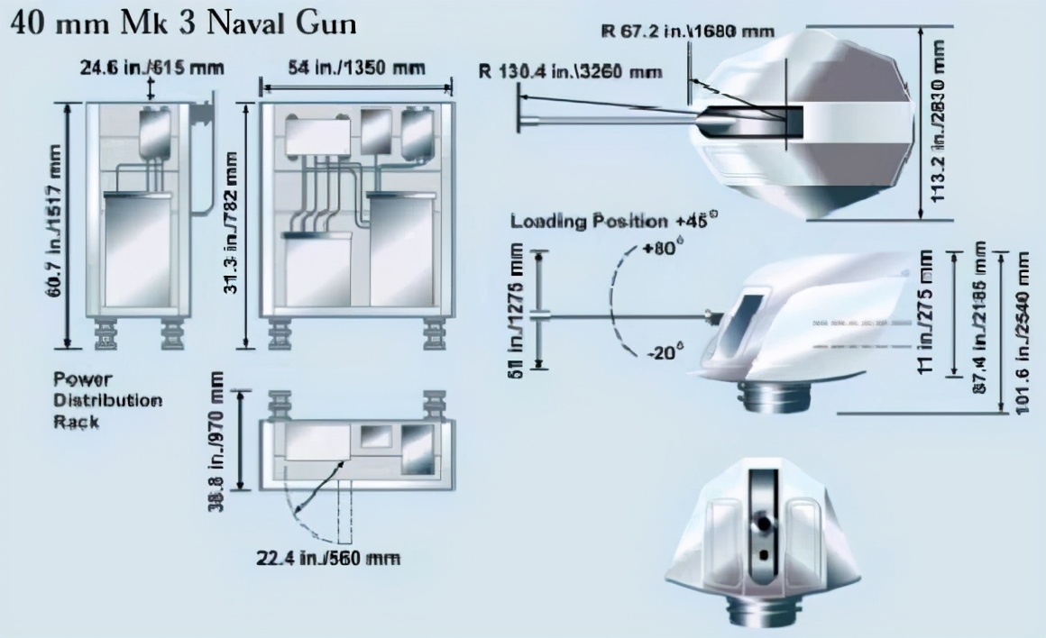 Swedish Bofors 40mm/70 anti-aircraft gun - iMedia