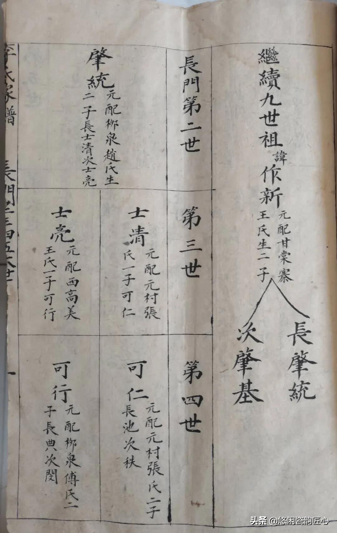 Yiyang Liuquan Discovered the Li Family Tree in Qing Dynasty - iNEWS