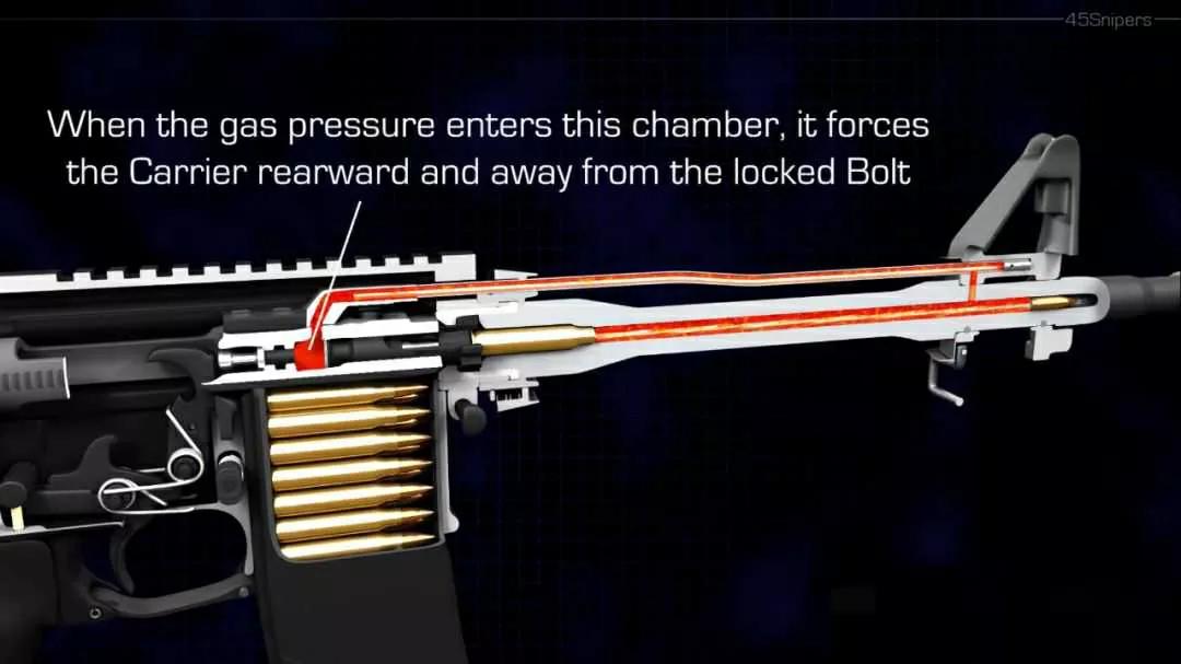 With the advent of the era of small caliber, Jesus could not stop it ...