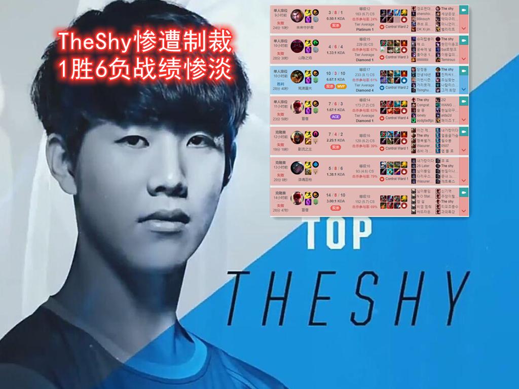 白金都打不過了？TheShy首次開播，1勝6負戰績慘澹 - 資訊咖