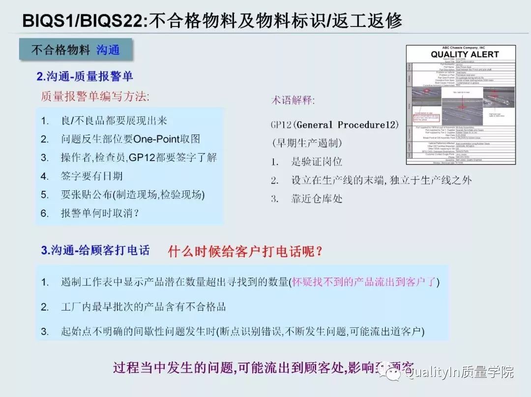 「PPT經典教材」通用汽車供應商質量體系BIQS - 頭條匯