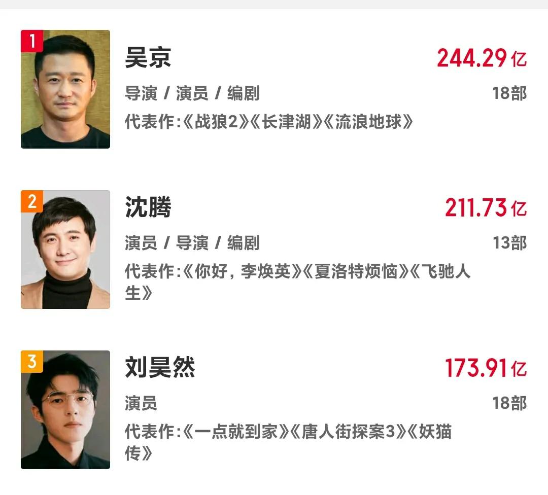 Shen Teng's two films to be released during the Spring Festival are ...