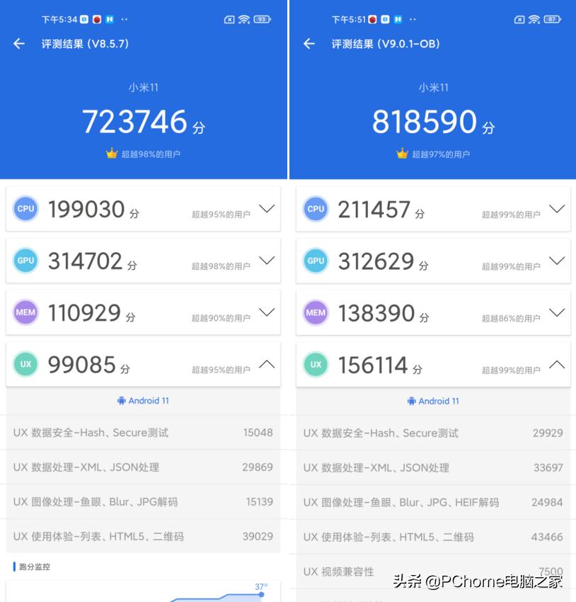 Ann Rabbit V9 version officially beta hot flagship machine running ...