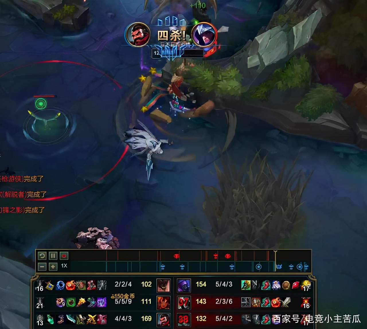 The League of Legends North Wind has an eight-game winning streak, and ...