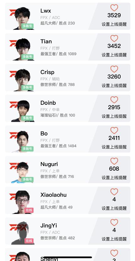 Liu Qingsong is back!Shenyi likes to mention the best support of the week but becomes a ...