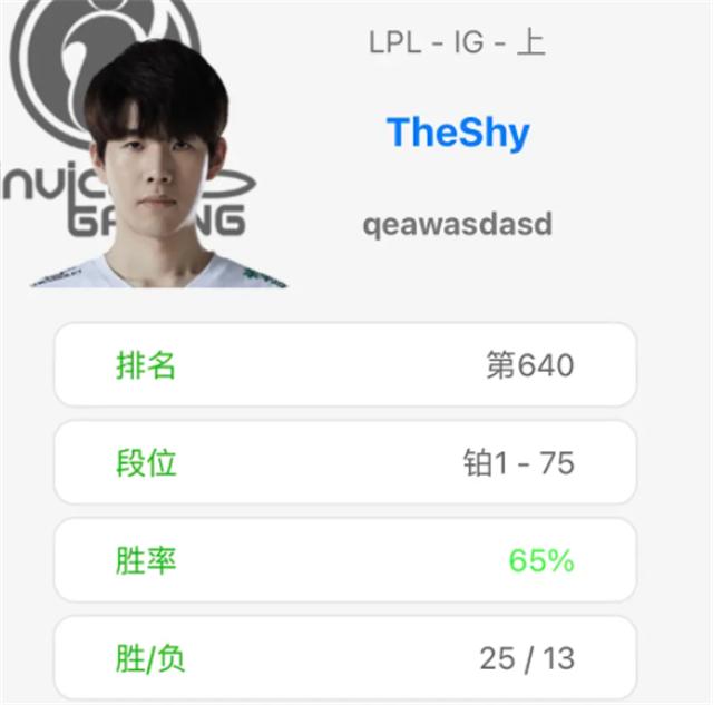 If King Ning leaves ig, can he still log in to theshy's super account?Expose the true meaning of ...