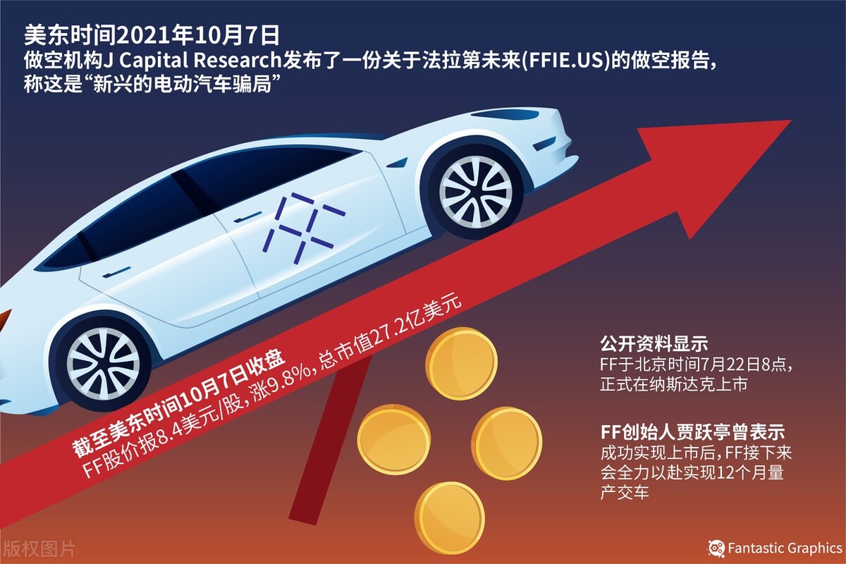 FF China wants to land in Wuhan?Do not forget the lessons learned from ...