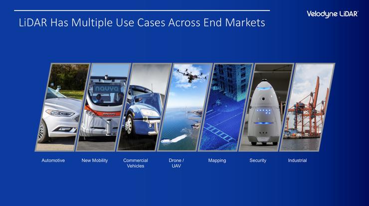 NIO and Joyson have overtaken Innovusion to turn car-mounted lidar into ...