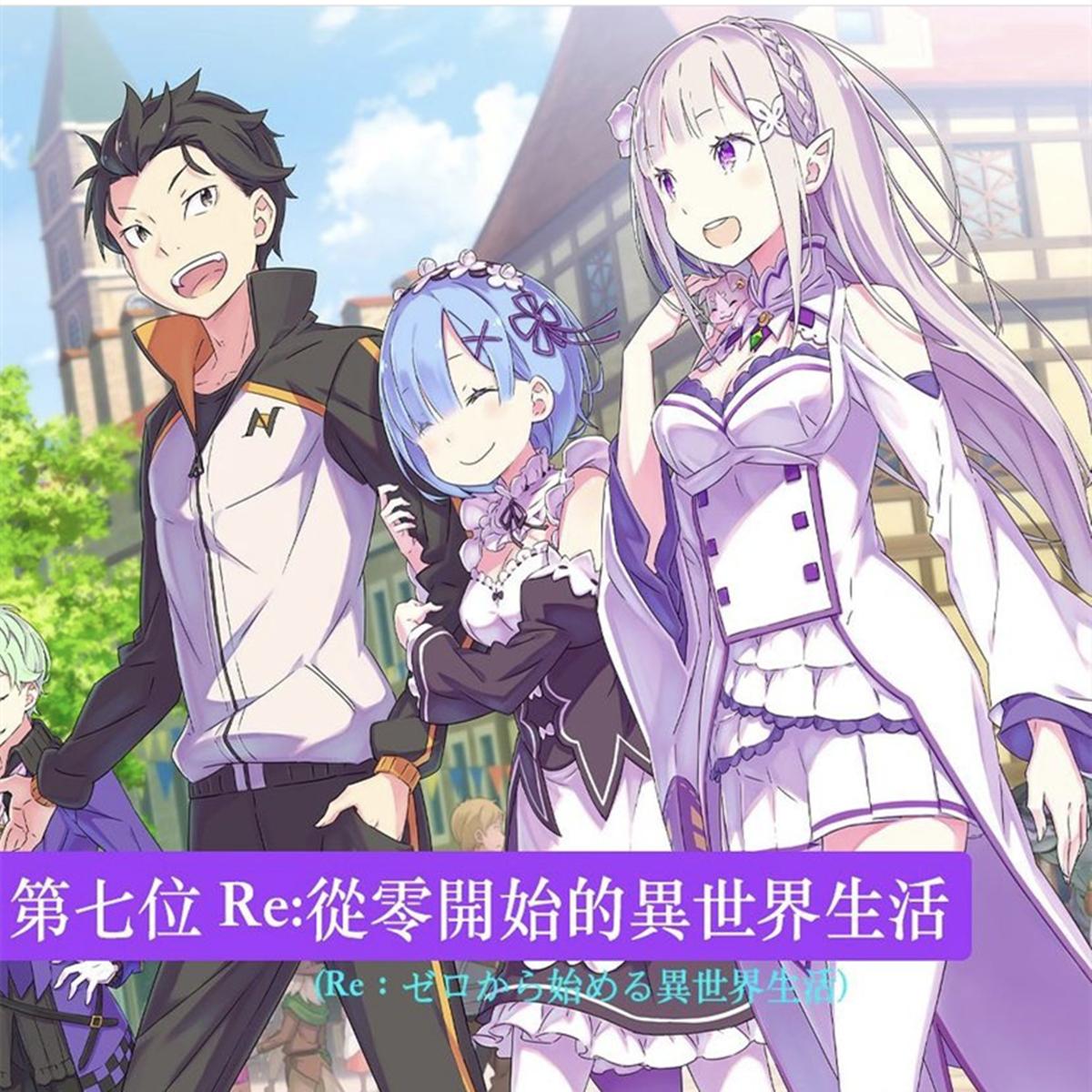 Japan's 10th generation voted for nine major tear-jerking anime, and ...
