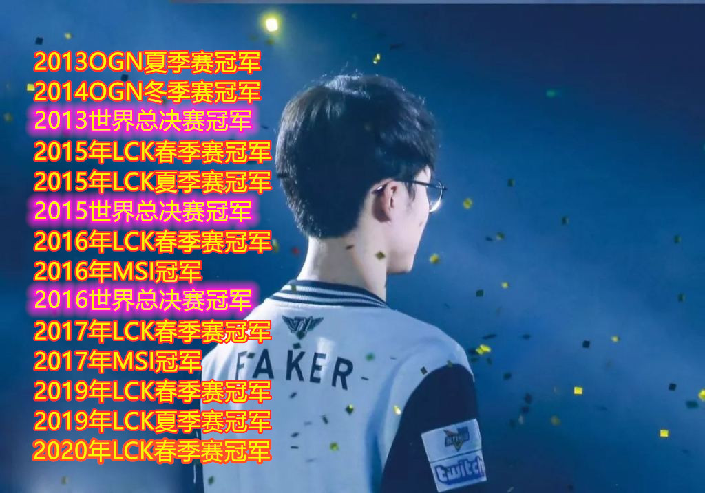 LCK票選歷史選手：前十僅Uzi無冠！Faker榜首Shy哥第九 - 資訊咖