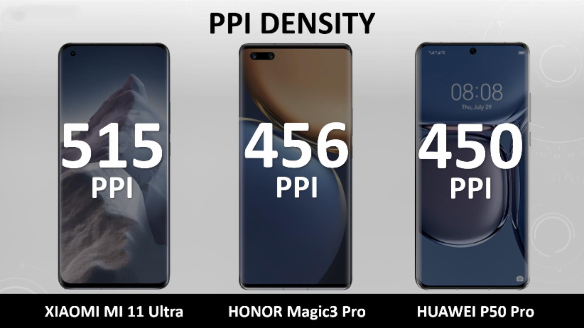 華為P50Pro\榮耀Magic3Pro\小米11Ultra齊登台，誰才是真安卓之光 - 頭條匯