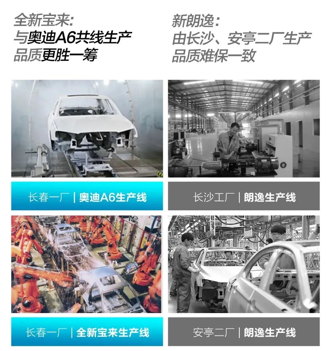 What is the difference between the new Bora VS the new Lavida?Today ...