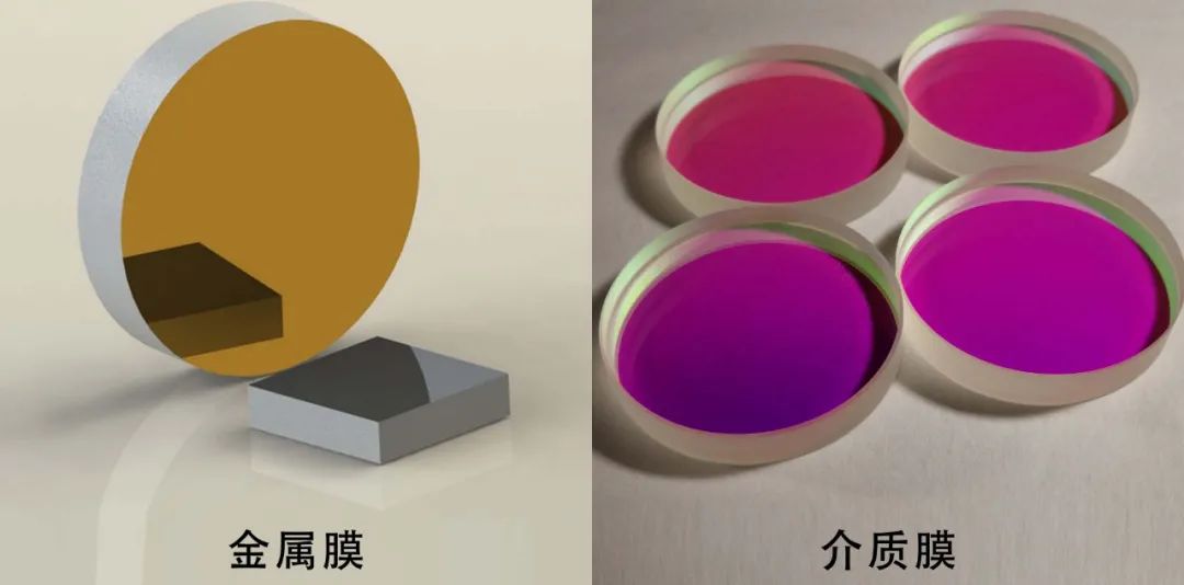 Optical film filter - iMedia