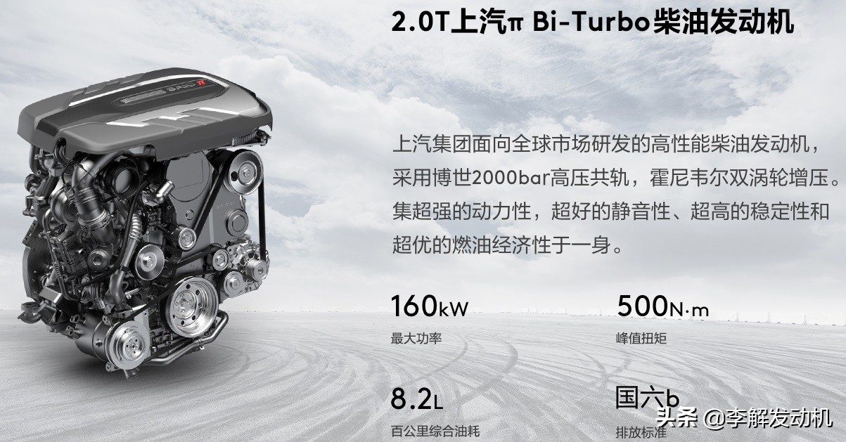 Li Jie diesel engine: 2L engine π for vehicles, standard equipment for ...