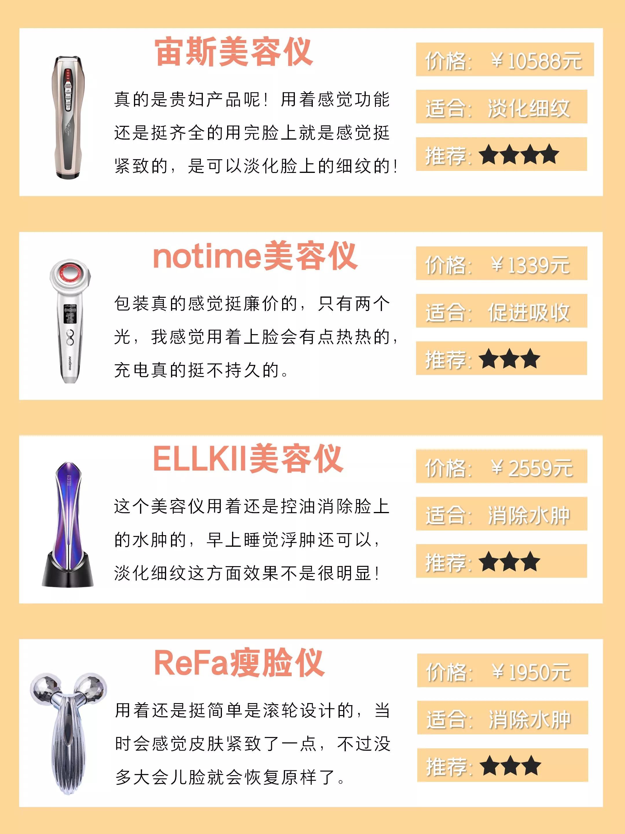 A guide to 25 popular beauty instruments - iMedia