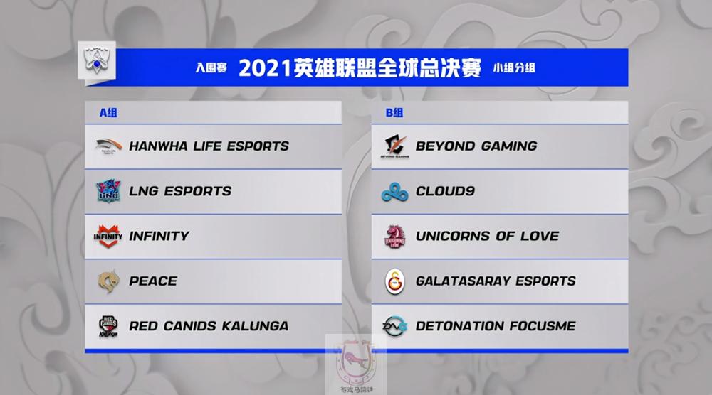 S11全球總決賽分組結果出爐：RNG復仇局能否實現？ - 資訊咖