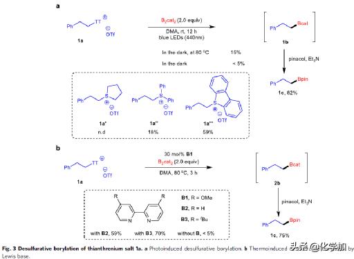 The formation of CB and CC bonds through the formation of unstable ...