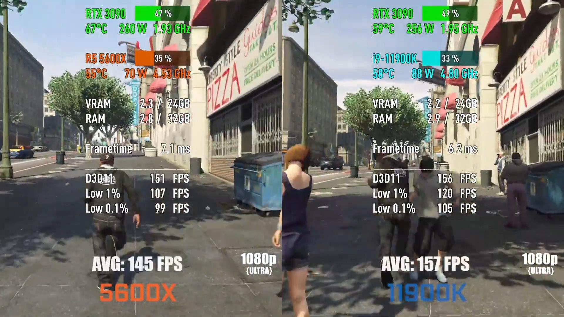 This 618, AMD Qidangqian vs. Intel, 5600x makes Intel face lost - iNEWS