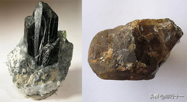 Zirconium resource reserves distribution and mineral output ...