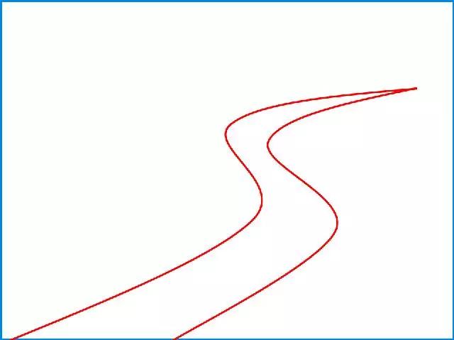 Take a photo with your mobile phone and learn these composition methods ...