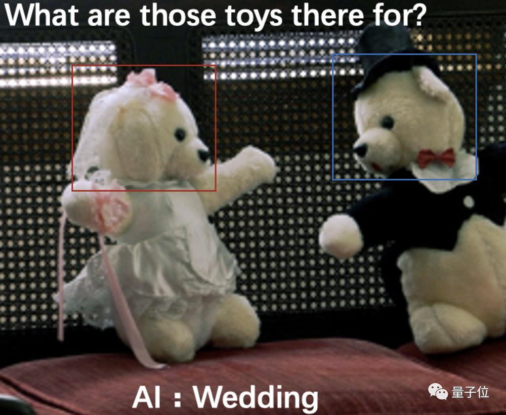 Surpassing human beings for the first time!"Reading pictures knowing ...