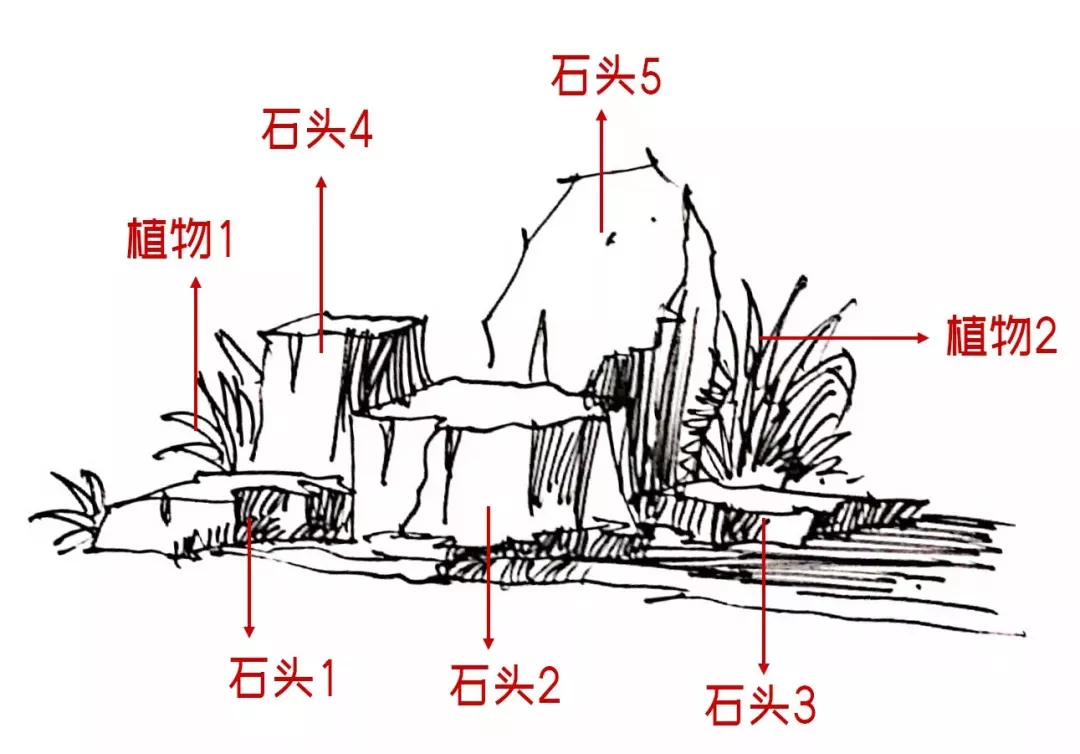 The infinite possibilities caused by a stone, the beauty is overturned ...