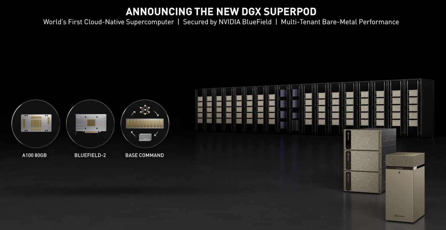 90TB video memory!Nvidia releases a new generation of SuperPOD, the new ...