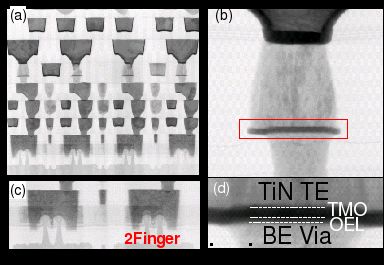 Microelectronics has made important progress in the field of RRAM ...