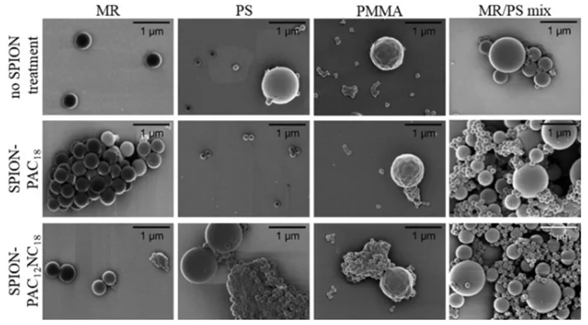 Worried about drinking nano-plastic particles?Scientists have developed ...