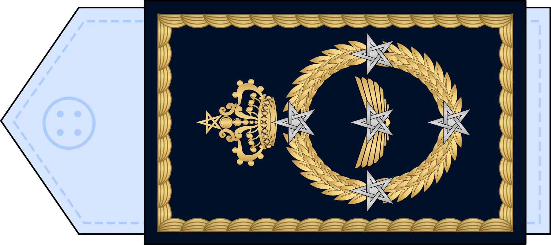 Military rank identification of each country: Morocco - iNEWS