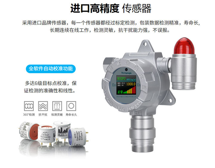 Fixed gas detector, three-wire and four-wire connection - iMedia