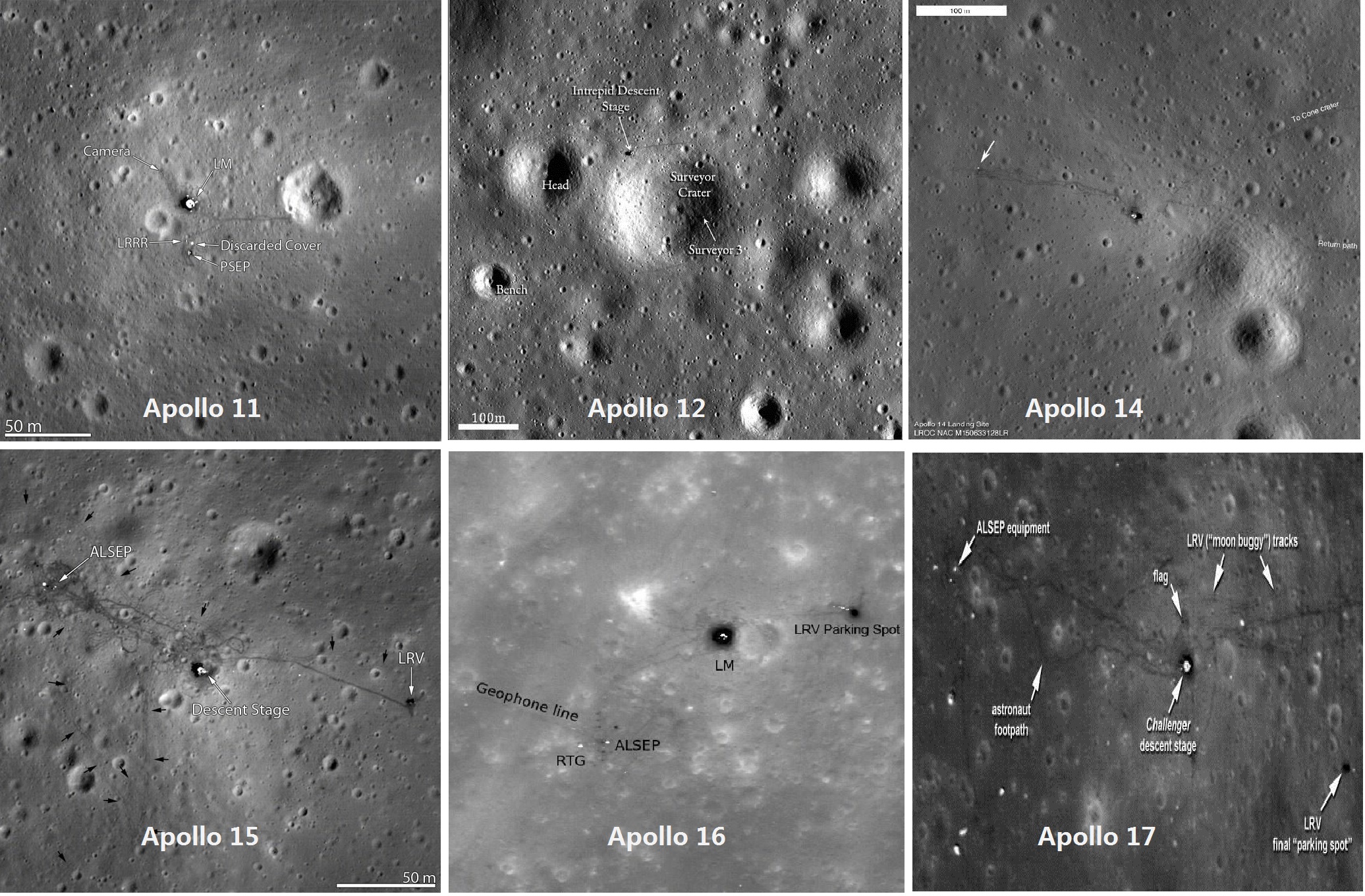 To protect 96 packets of feces on the moon, NASA has enacted a law - iNEWS