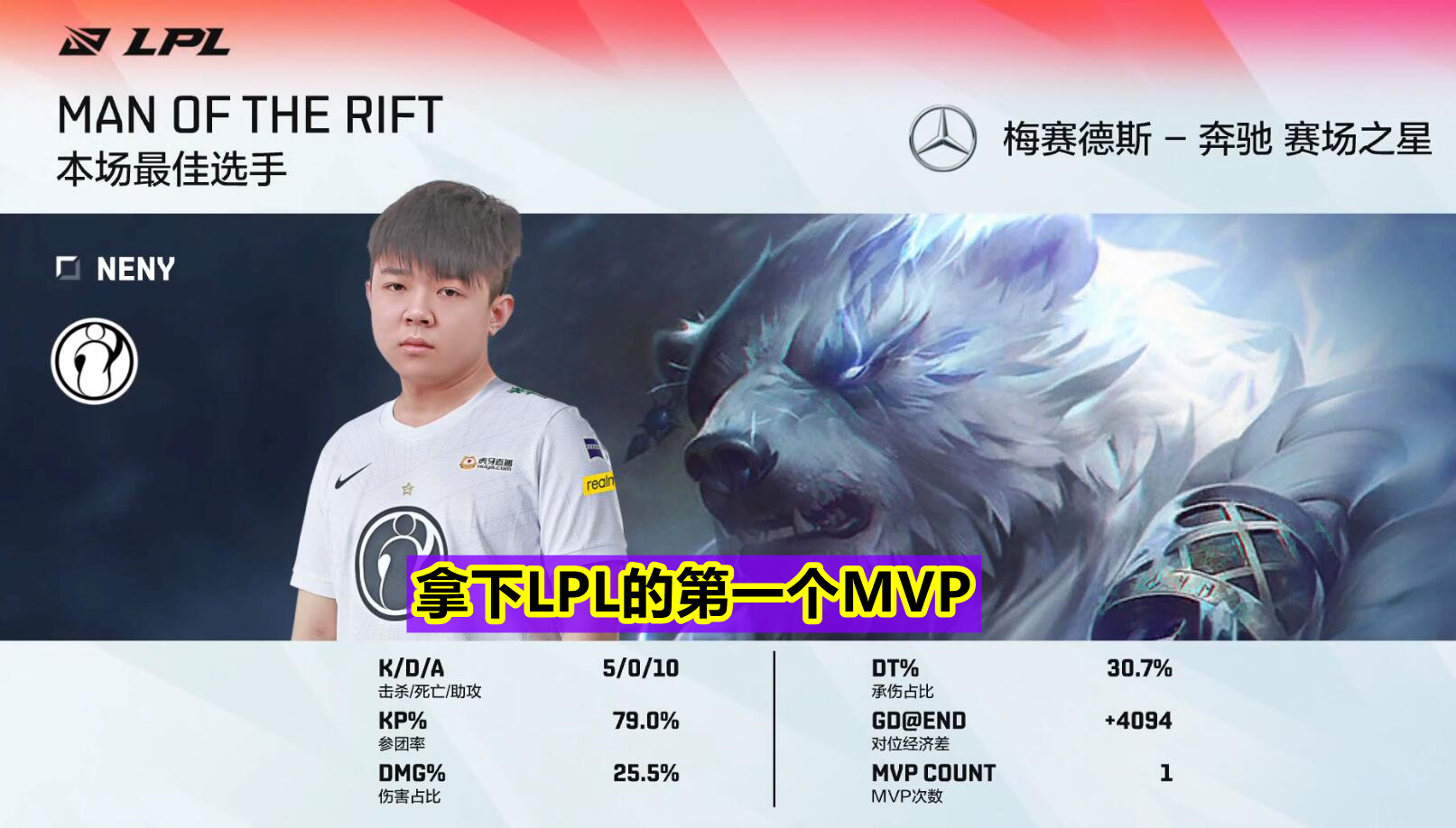 除了瞳夕沒人看好IG！LPL女解說曝出預測，僅她一人覺得IG能贏 - 資訊咖