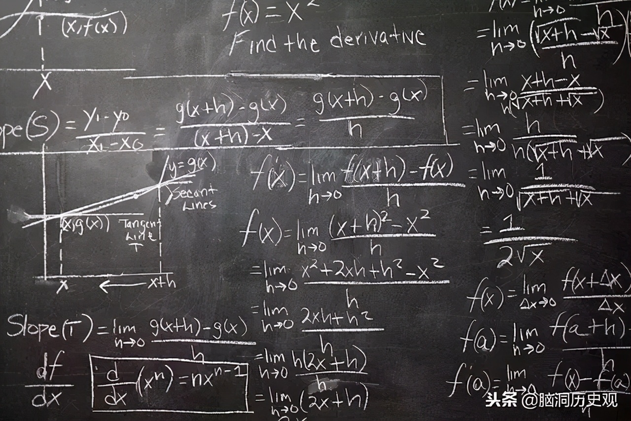 Human history 1666 and 1905 miracle year - miracle showed, difficult to ...