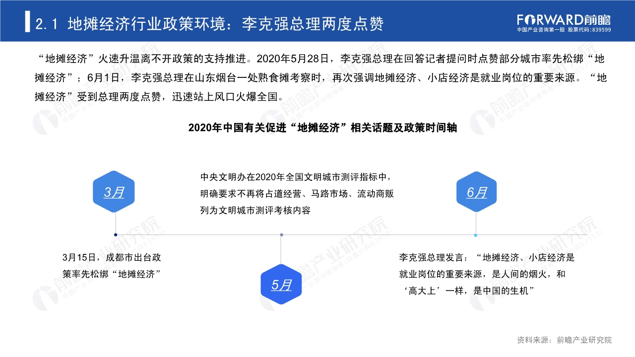 2020年中国地摊经济行业研究报告 - 报告精读 - 未来智库