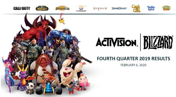 How miserable is Blizzard now?CEO took 155 million US dollars salary ...