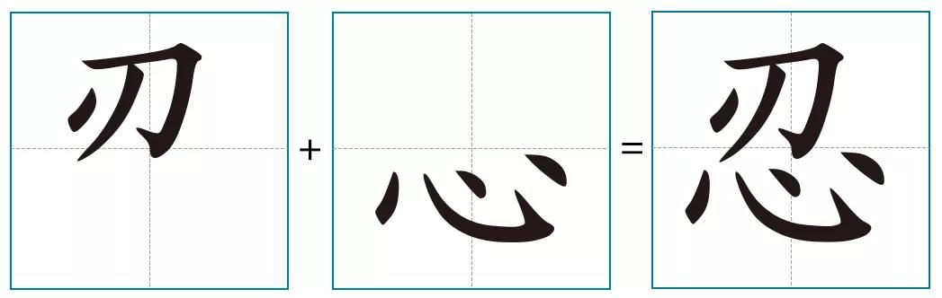 Chinese Character Palace Wisdom Writing Education "Zi Shuo Zi Wu" Zhi ...