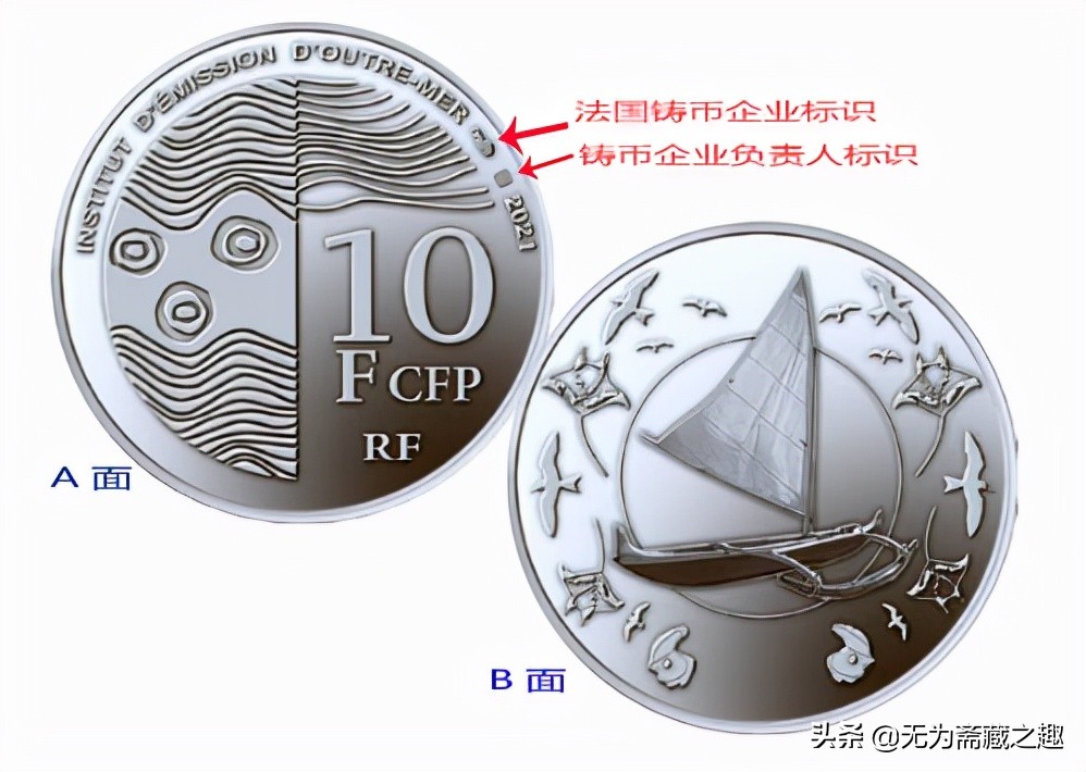 First set of unified coins issued in the French Pacific Islands - iNEWS