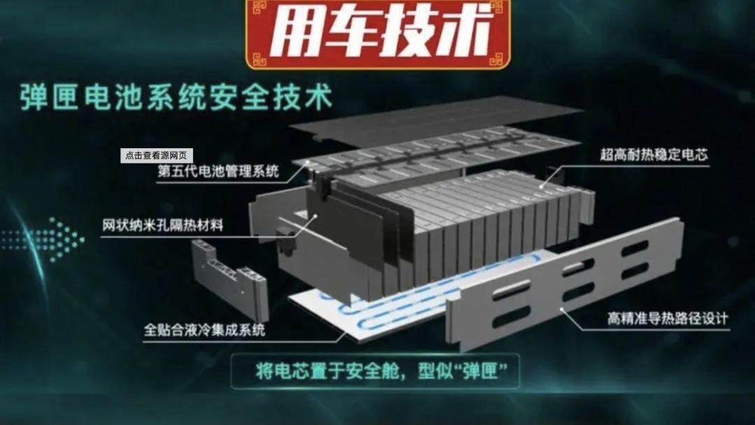 What is the meaning of "magazine battery"? - iNEWS