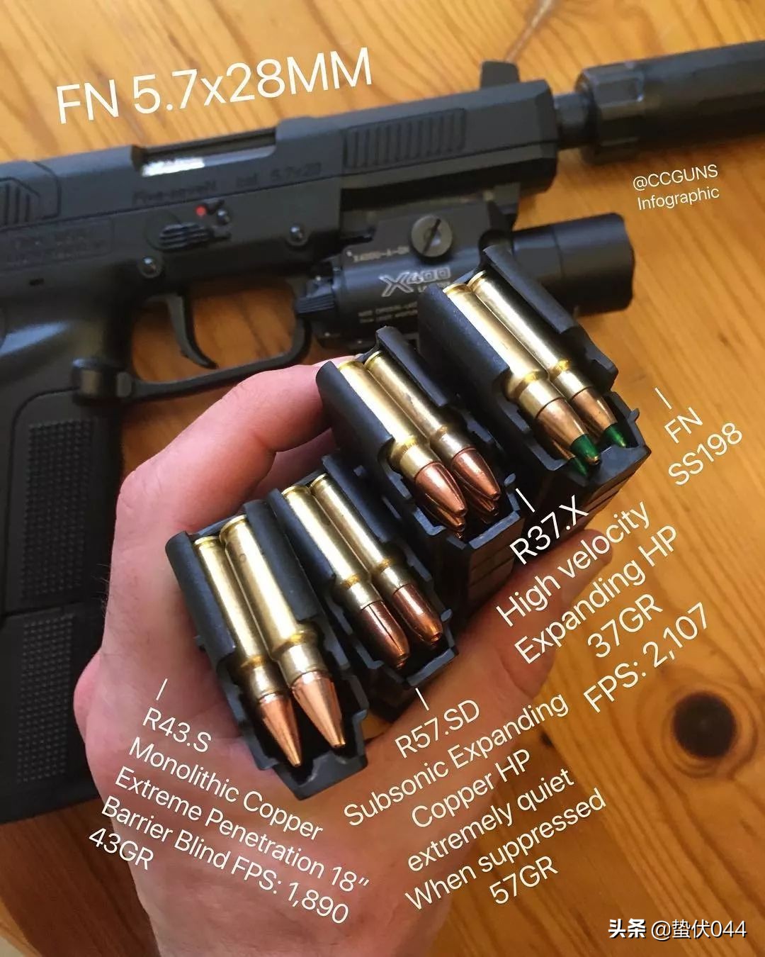 Ukraine's Ford 28 small caliber pistol - iNEWS