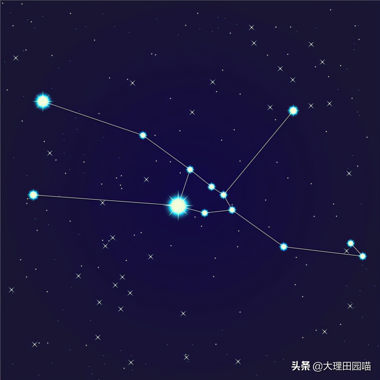 Jin Yong's Li Wenxiu, Liang Yusheng's Gu Zhihua, and Gu Long's Lin ...