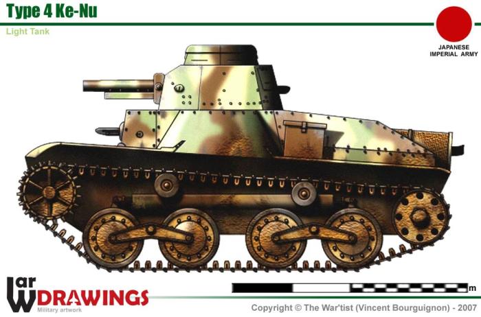 WWII Japanese Type 4 Ke-Nu Light Tank - iNEWS