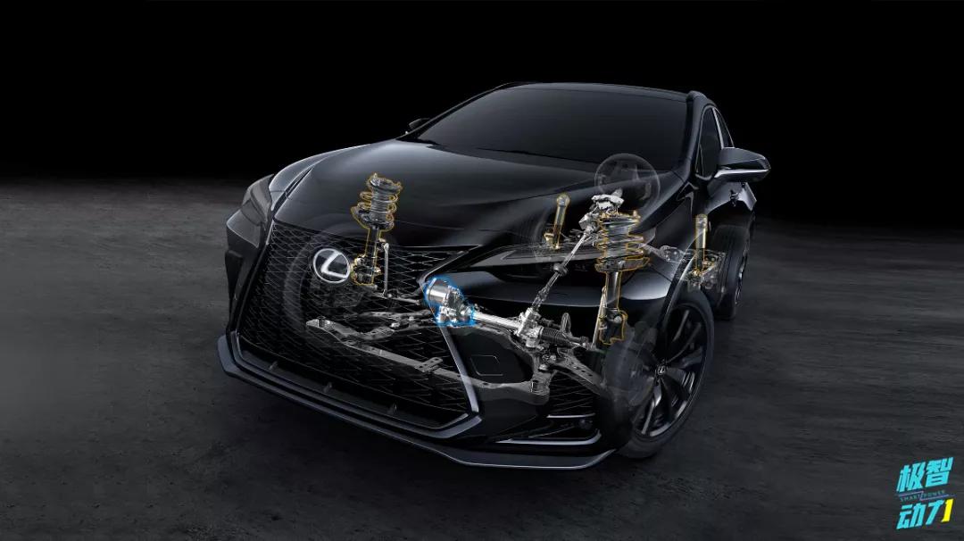 Like the Toyota RAV4 chassis, but it costs 150,000 more?Is Lexus NX ...