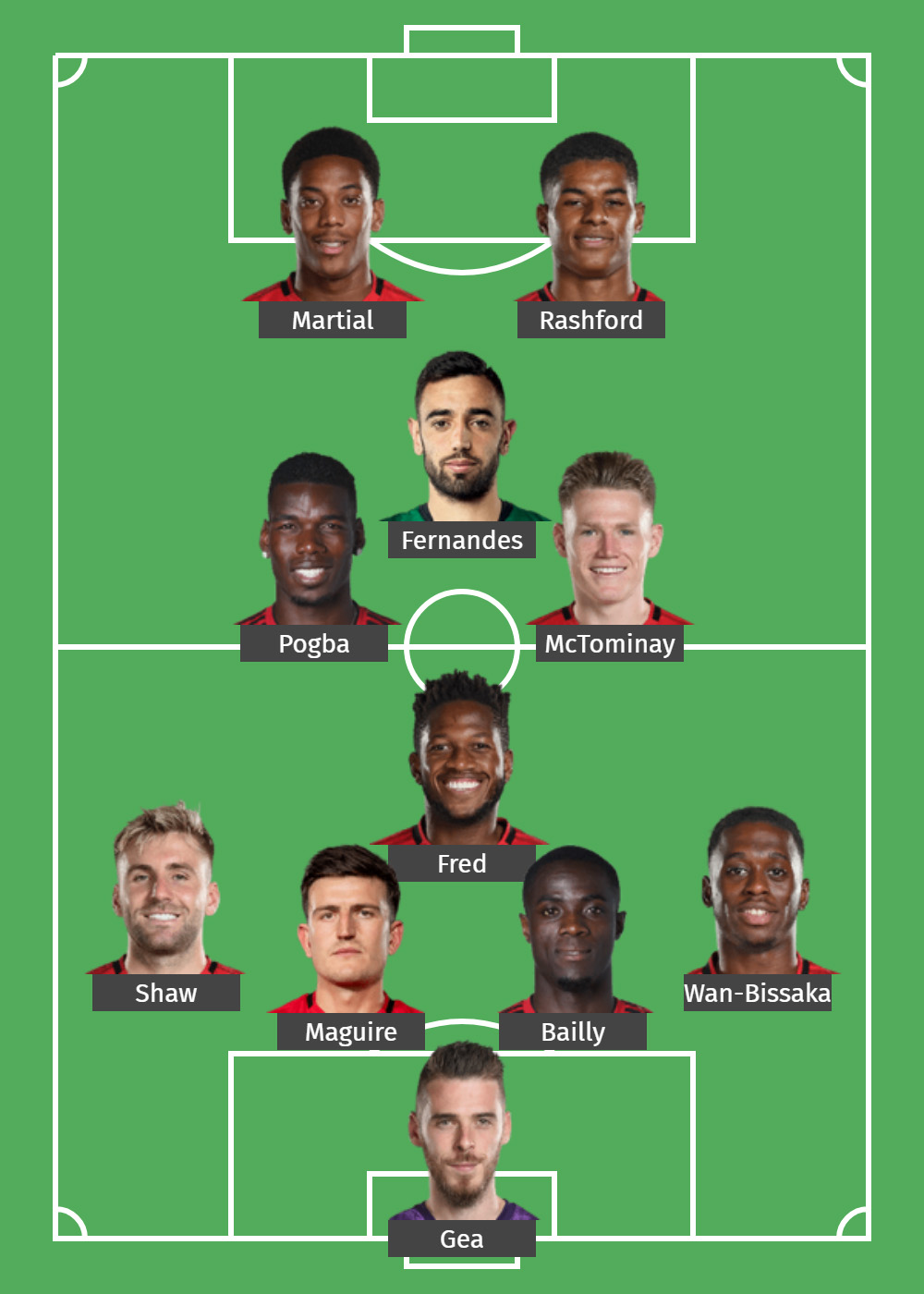 Dream theater has a retro style, is Manchester United suitable for a ...