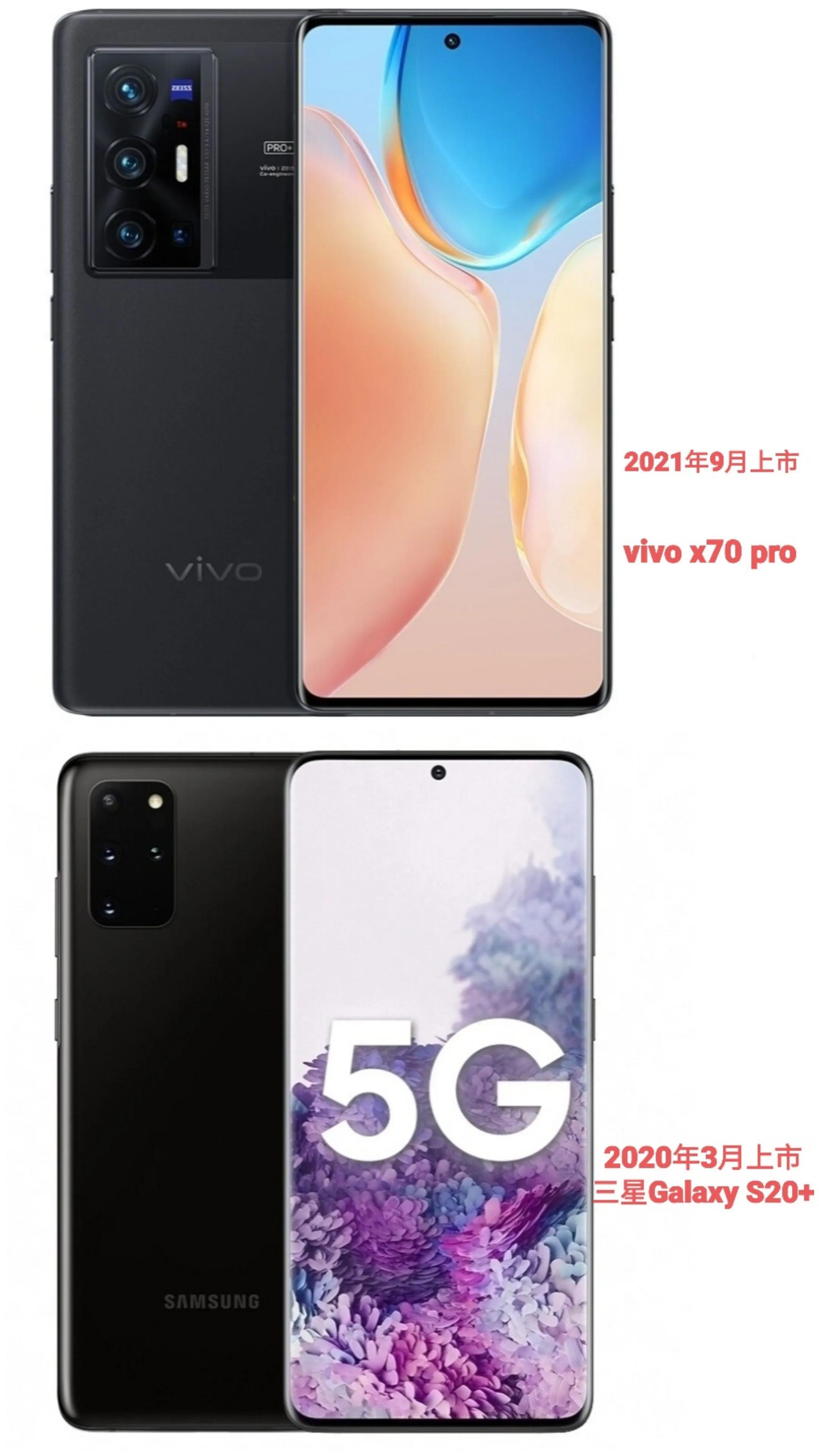 ViVO X70 Pro跟三星Galaxy S20+對比，你更喜歡哪一款 - 頭條匯